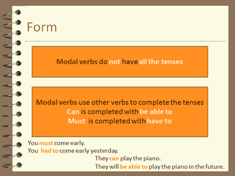 Lesson Plan "Modal Verbs"