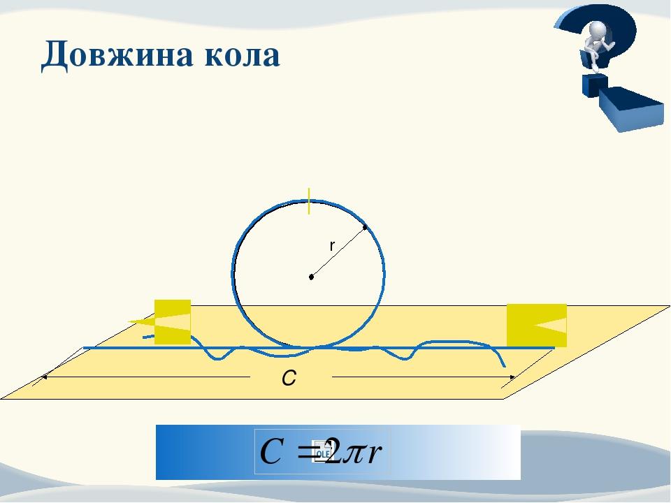 Довжина кола Довжина дуги кола Урок геометрії 9 клас Конспект