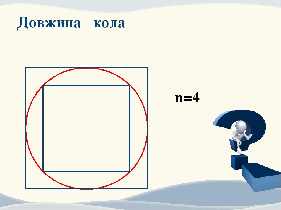 Довжина кола Довжина дуги кола Урок геометрії 9 клас