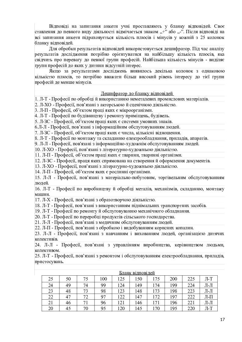 Тести професійної орієнтації учнів старших класів та професійний відбір ...