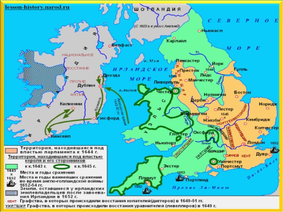 Презентація "Англійська революція". | Презентація. Всесвітня історія