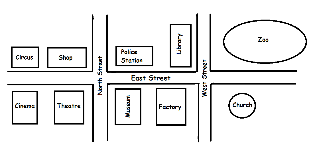 Exercise "Getting Around the City" (2) | Інші методичні матеріали ...