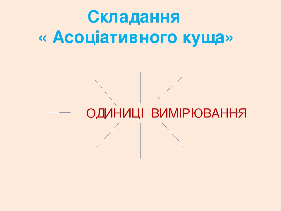 Презентація до уроку математики МІРИ ДОВЖИНИ МІЛІМЕТР ВІДНОШЕННЯ МІЖ ОДИНИЦЯМИ ДОВЖИНИ