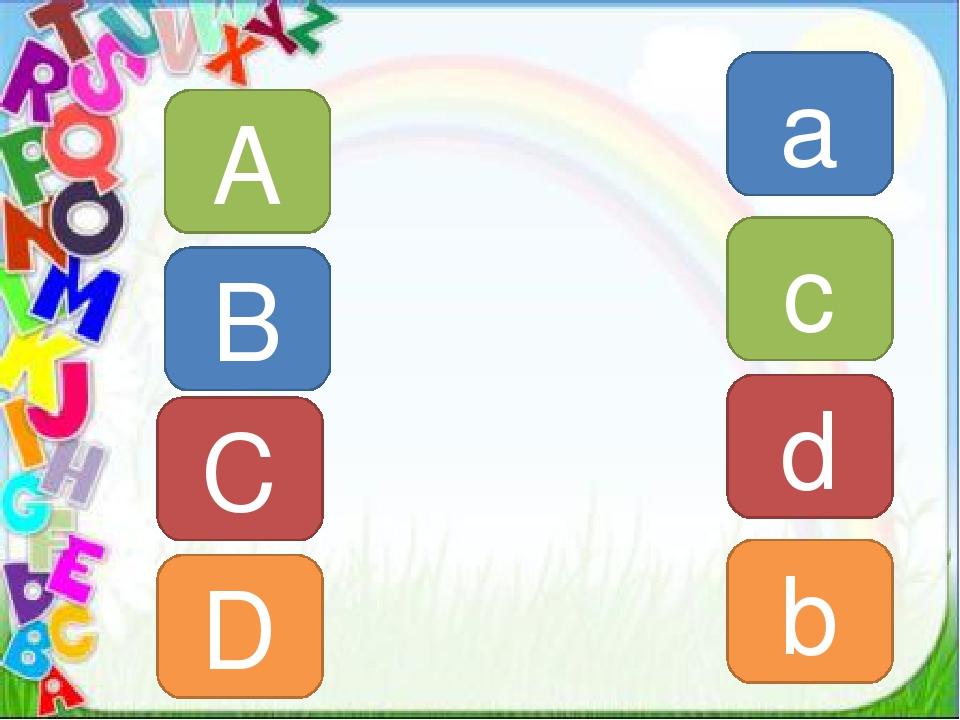 Презентація "Letters Aa,Bb,Cc and Dd" | Презентація. Англійська мова