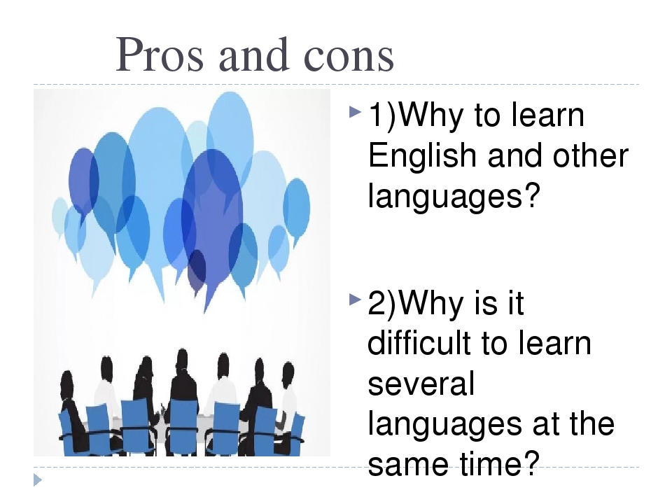 Презентація до Уроку до Європейського Дня мов.