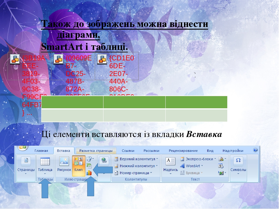 Текстовий редактор Microsoft Word 2007