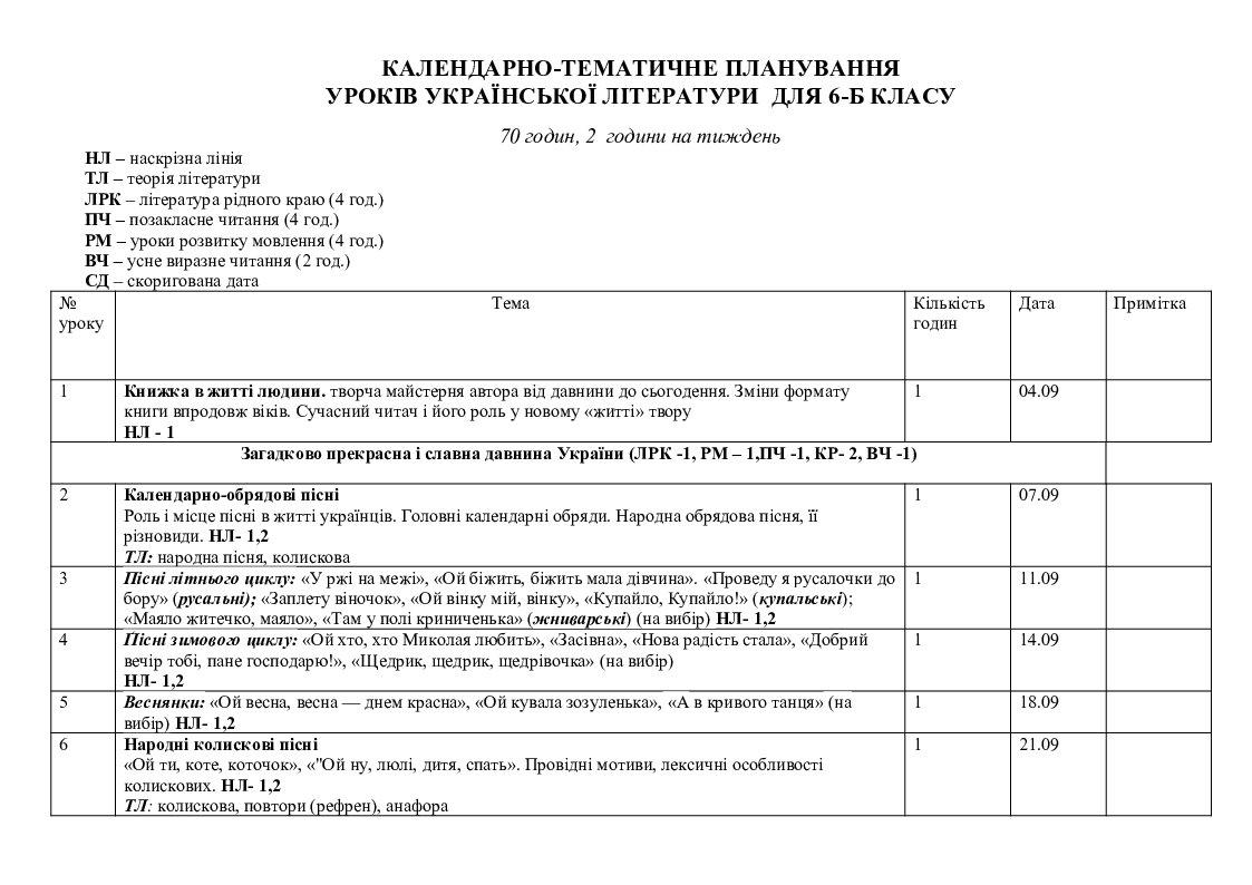 Календарне планування з української літератури Інші методичні матеріали Українська література