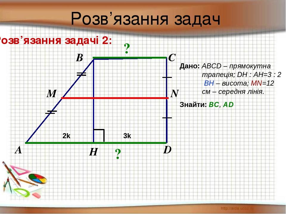 Трапеція. Види та властивості трапецій. Середня лінія.