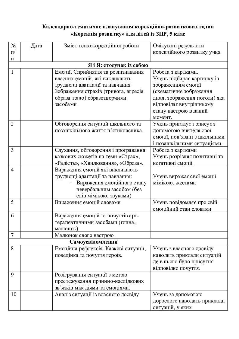 Календарно тематичне планування корекційно розвиткових занять Корекція