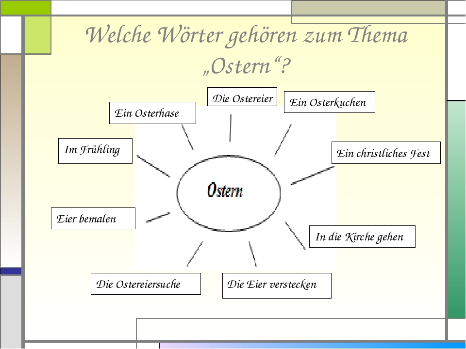 Ostern